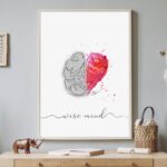 wise mind • Poster • DBT • Therapiekram