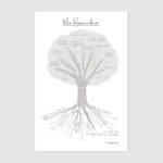 Arbeitsblatt "Ressourcenbaum" • Therapietool • Therapiekram