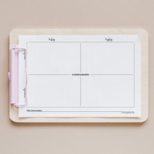 Arbeitsblatt "Vier-Felder-Tafel" • Digitale PDF Datei ...