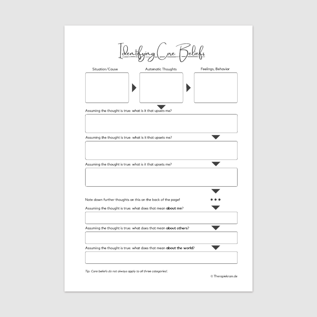 Therapy Tool Worksheet-Set "Core Beliefs" Therapiekram